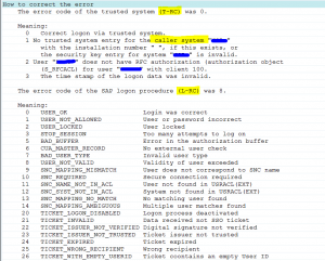 Tips for improved short dump analysis in ST22 – Saptechnicalguru.com