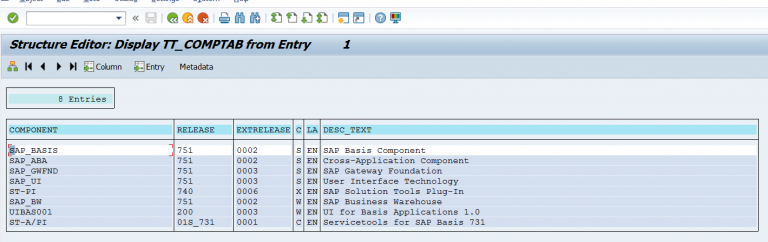 Retrieving actual detailed SAP component information – Saptechnicalguru.com