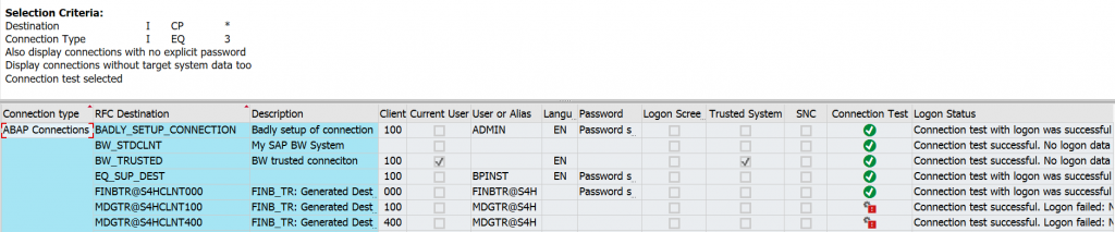 RFC – Saptechnicalguru.com