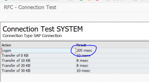 RFC callback hacking – Saptechnicalguru.com