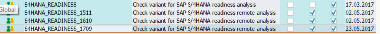Using remote ATC for S4HANA readiness checks – Saptechnicalguru.com