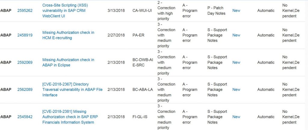 Security OSS notes via System Recommendations – Saptechnicalguru.com