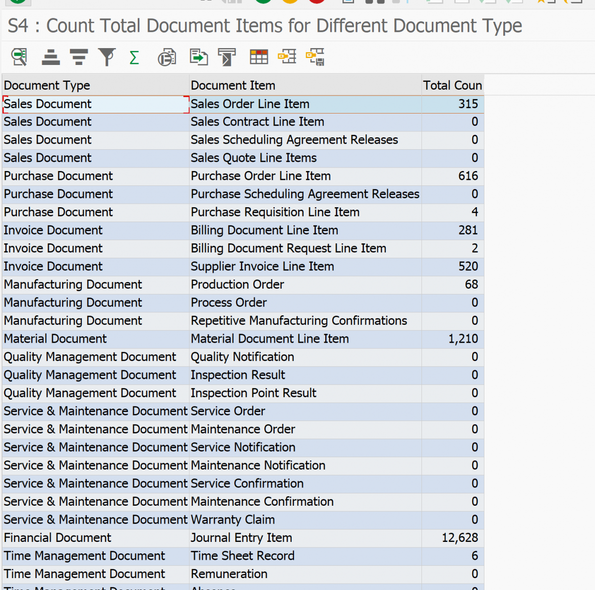SAP tool for measuring current indirect access – Saptechnicalguru.com
