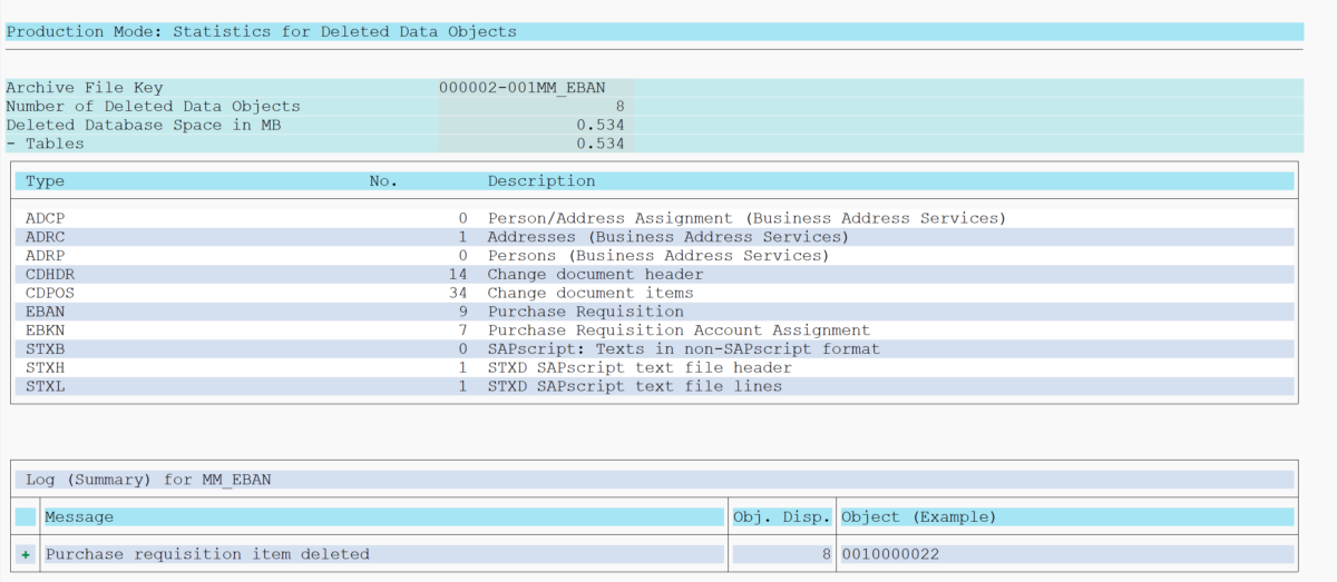 SAP database growth control: data archiving run – Saptechnicalguru.com