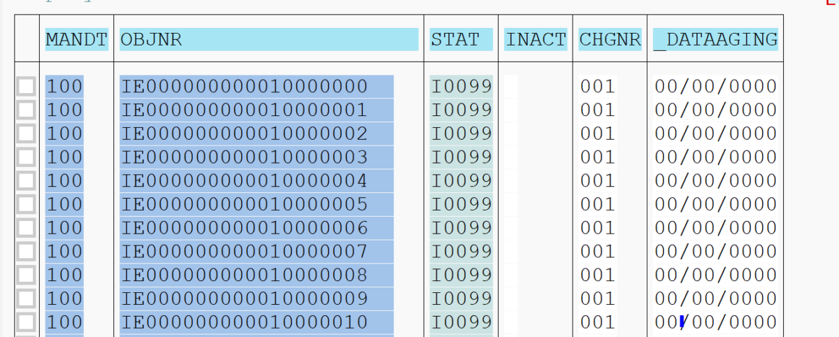 Table analysis – Saptechnicalguru.com