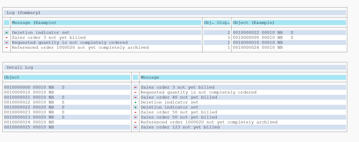 SAP database growth control: data archiving run – Saptechnicalguru.com