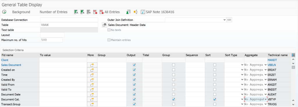 Table analysis – Saptechnicalguru.com