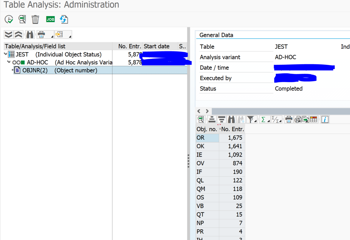Table analysis – Saptechnicalguru.com