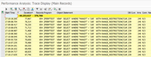 ST05 SQL performance tracing – Saptechnicalguru.com