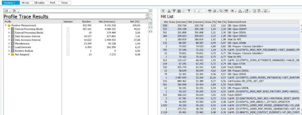 SAT ABAP runtime analysis for ABAP web applications – Saptechnicalguru.com