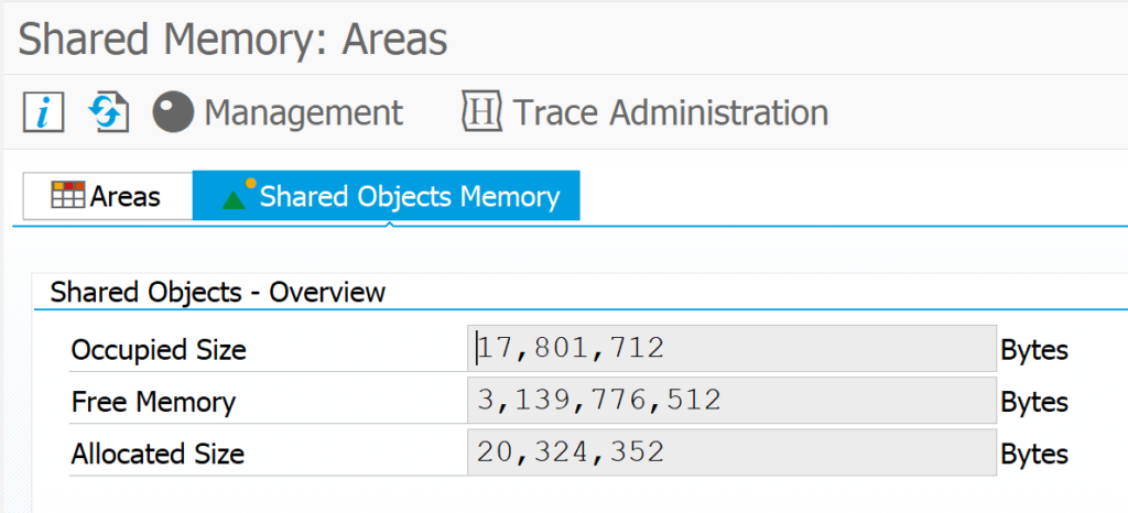 Shared objects memory – Saptechnicalguru.com