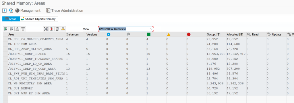 Shared objects memory – Saptechnicalguru.com