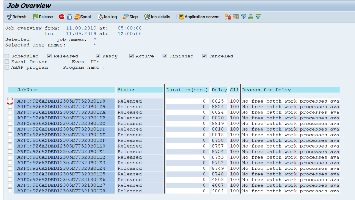 Batch jobs tips & tricks – Saptechnicalguru.com