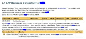 OSS notes – Saptechnicalguru.com