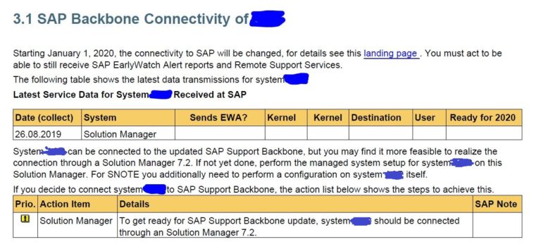 OSS notes – Saptechnicalguru.com