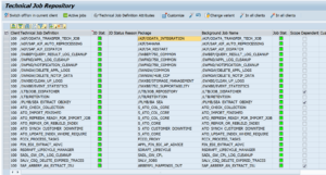 Batch jobs – Saptechnicalguru.com
