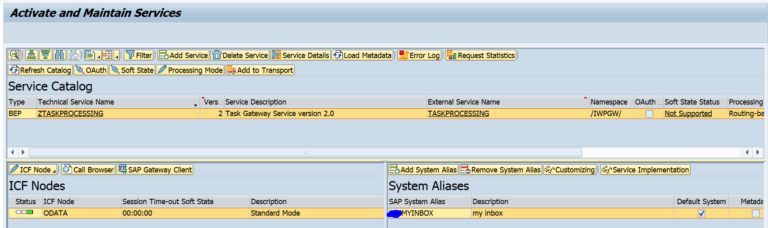 S4hana Setup Fiori My Inbox App 5686