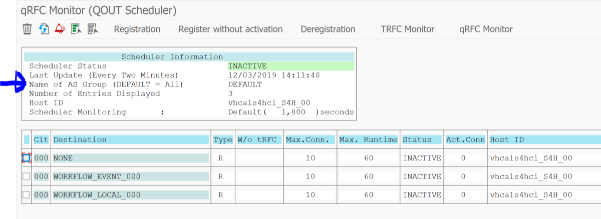 RFC – Saptechnicalguru.com