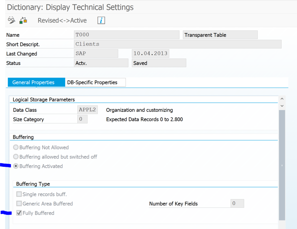 SAP buffers and buffer refreshes – Saptechnicalguru.com