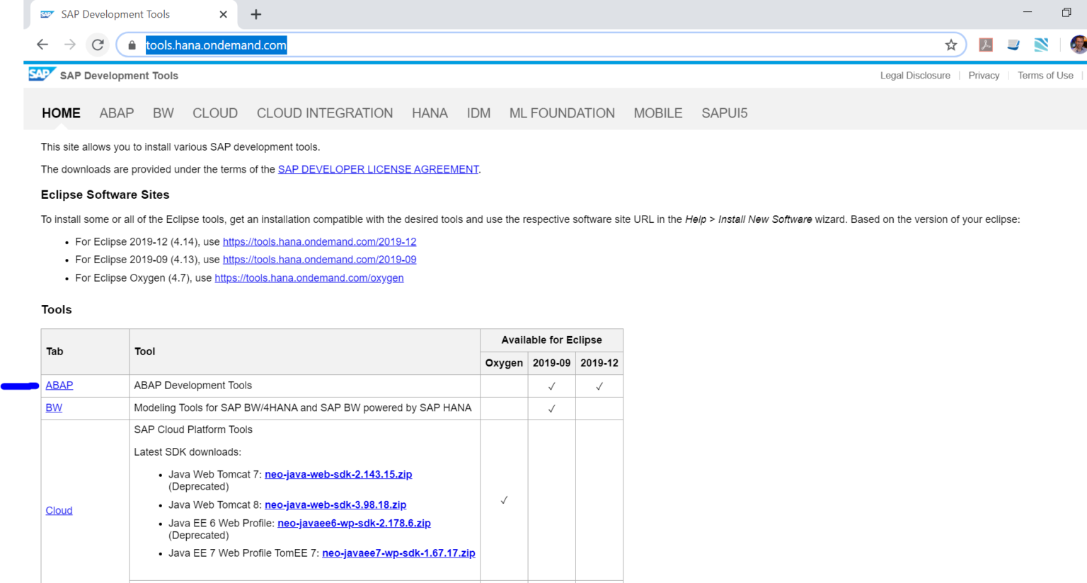 Installing ADT Eclipse frontend – Saptechnicalguru.com