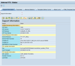 Activate SAP GUI for HTML via integrated SAP ITS – Saptechnicalguru.com
