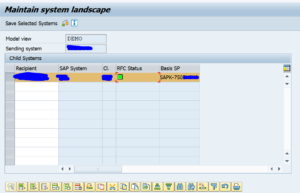 Central user administration (CUA) – Saptechnicalguru.com
