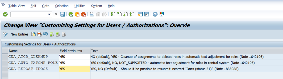 central user administration – Saptechnicalguru.com