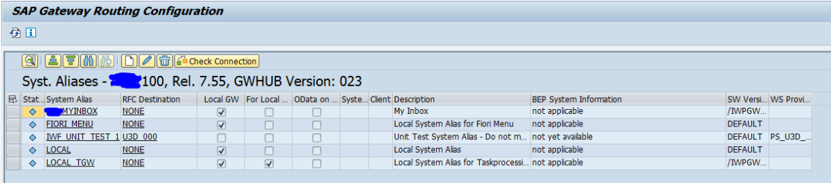 S4hana Setup Fiori My Inbox App