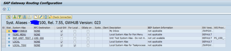S4hana Setup Fiori My Inbox App