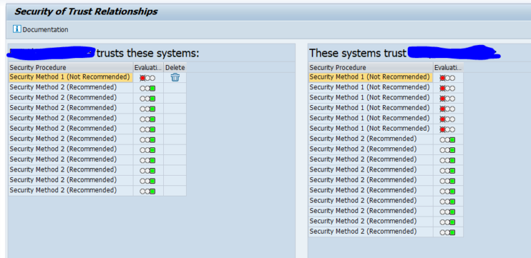 Checking RFC security settings – Saptechnicalguru.com