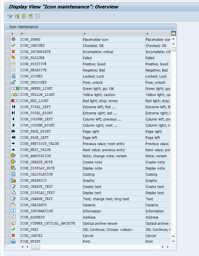 SAP Icons Saptechnicalguru