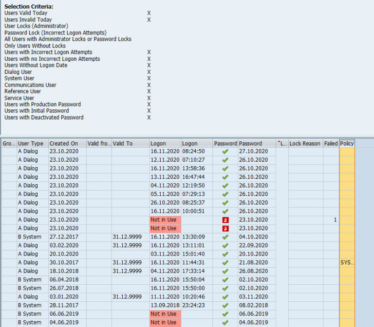 SUIM User Information System – Saptechnicalguru.com