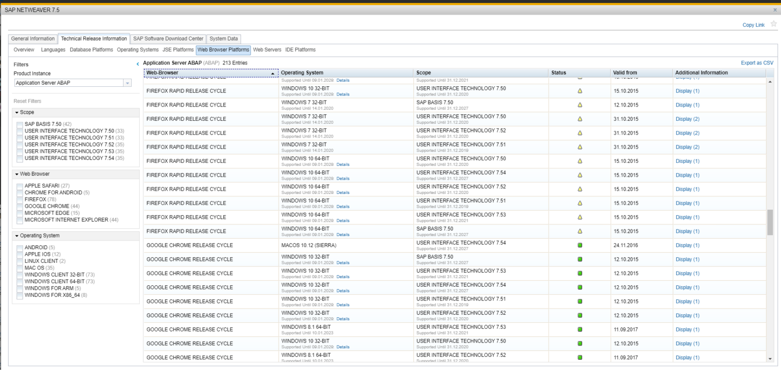 SAP support for browsers – Saptechnicalguru.com