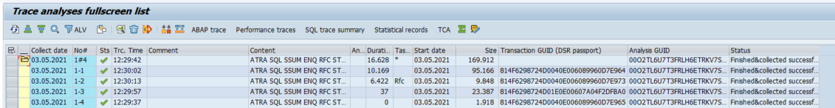 ST12 performance tracing – Saptechnicalguru.com