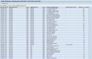 ST03N – Saptechnicalguru.com