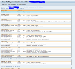 SAP buffers and buffer refreshes – Saptechnicalguru.com