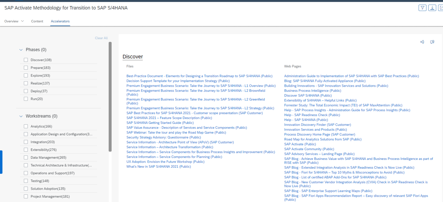 SAP Activate methodology for S4HANA implementations – Saptechnicalguru.com