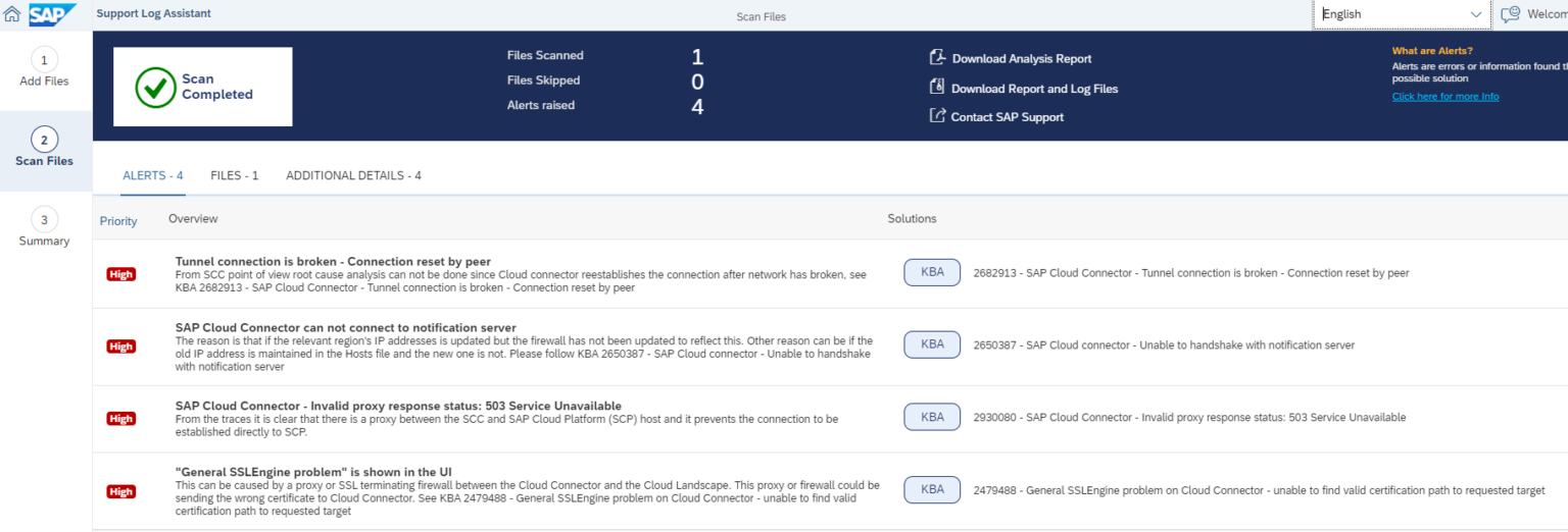 SAP support log assistant – Saptechnicalguru.com