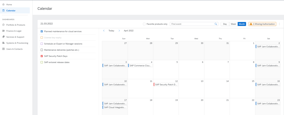 SAP for me – Saptechnicalguru.com