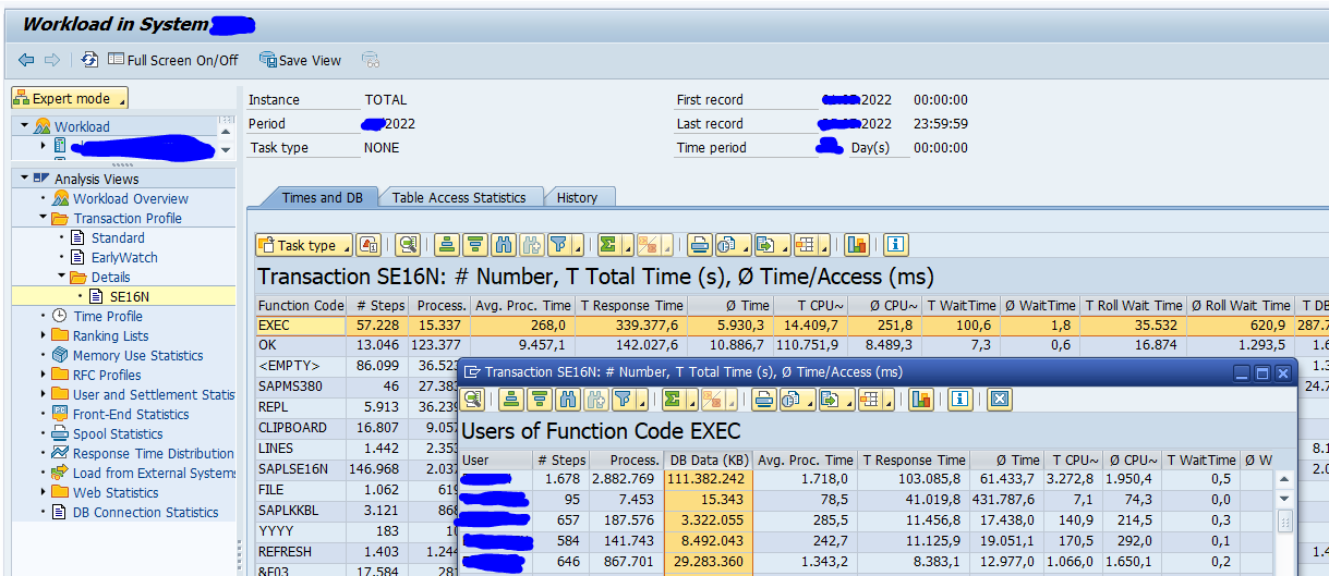 How To Check SE16N Usage Saptechnicalguru How To Check SE16N Usage Saptechnicalguru