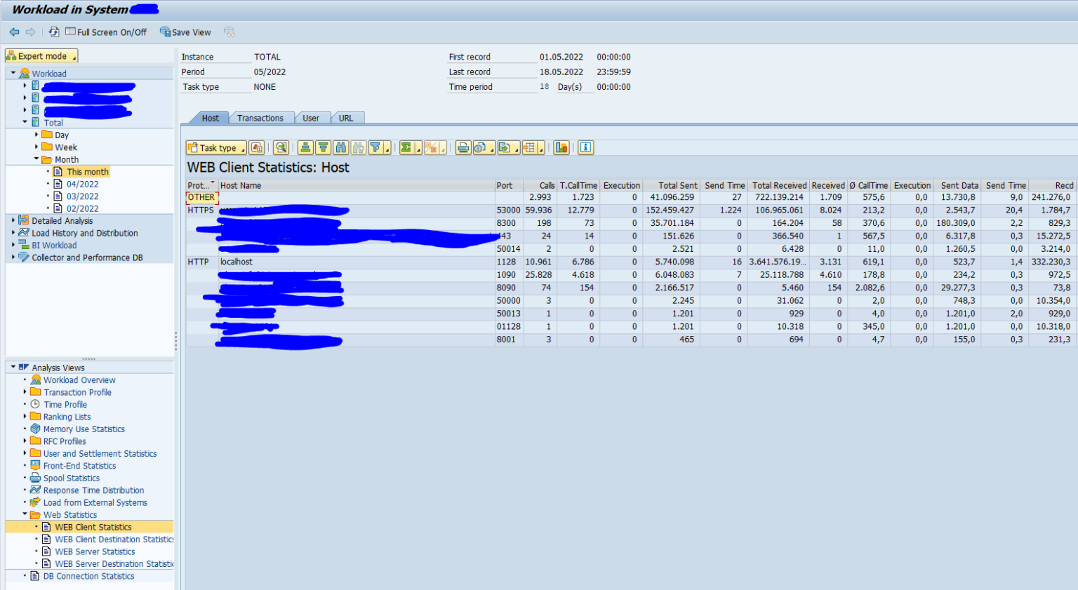 How to check HTTP usage in your ABAP system? – Saptechnicalguru.com