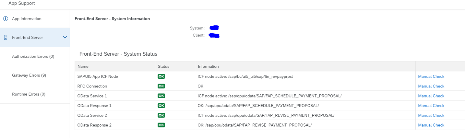 FIORI – Saptechnicalguru.com