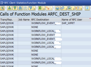 RFC – Saptechnicalguru.com