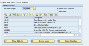 Data archiving: sales orders – Saptechnicalguru.com