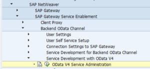 ODATA V4 – Saptechnicalguru.com