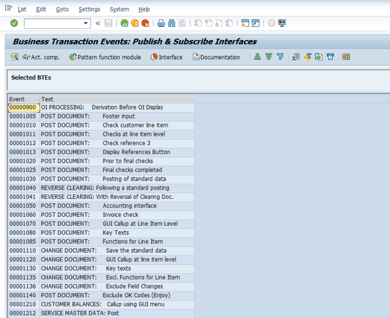BTE events – Saptechnicalguru.com