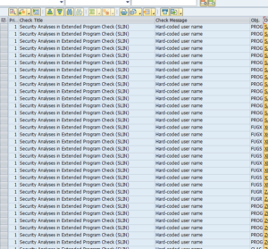CVA: Code vulnerability analysis – Saptechnicalguru.com