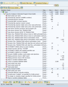 CVA: Code vulnerability analysis – Saptechnicalguru.com