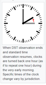 DST daylight saving time – Saptechnicalguru.com