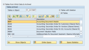 Data archiving: Financial documents – Saptechnicalguru.com
